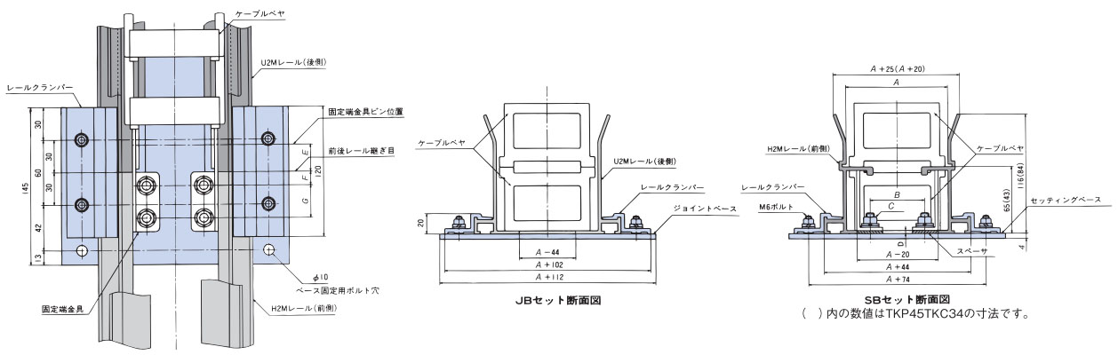 TKP45H25-30W38 Guide Channels for Gliding Arrangement Product details ...