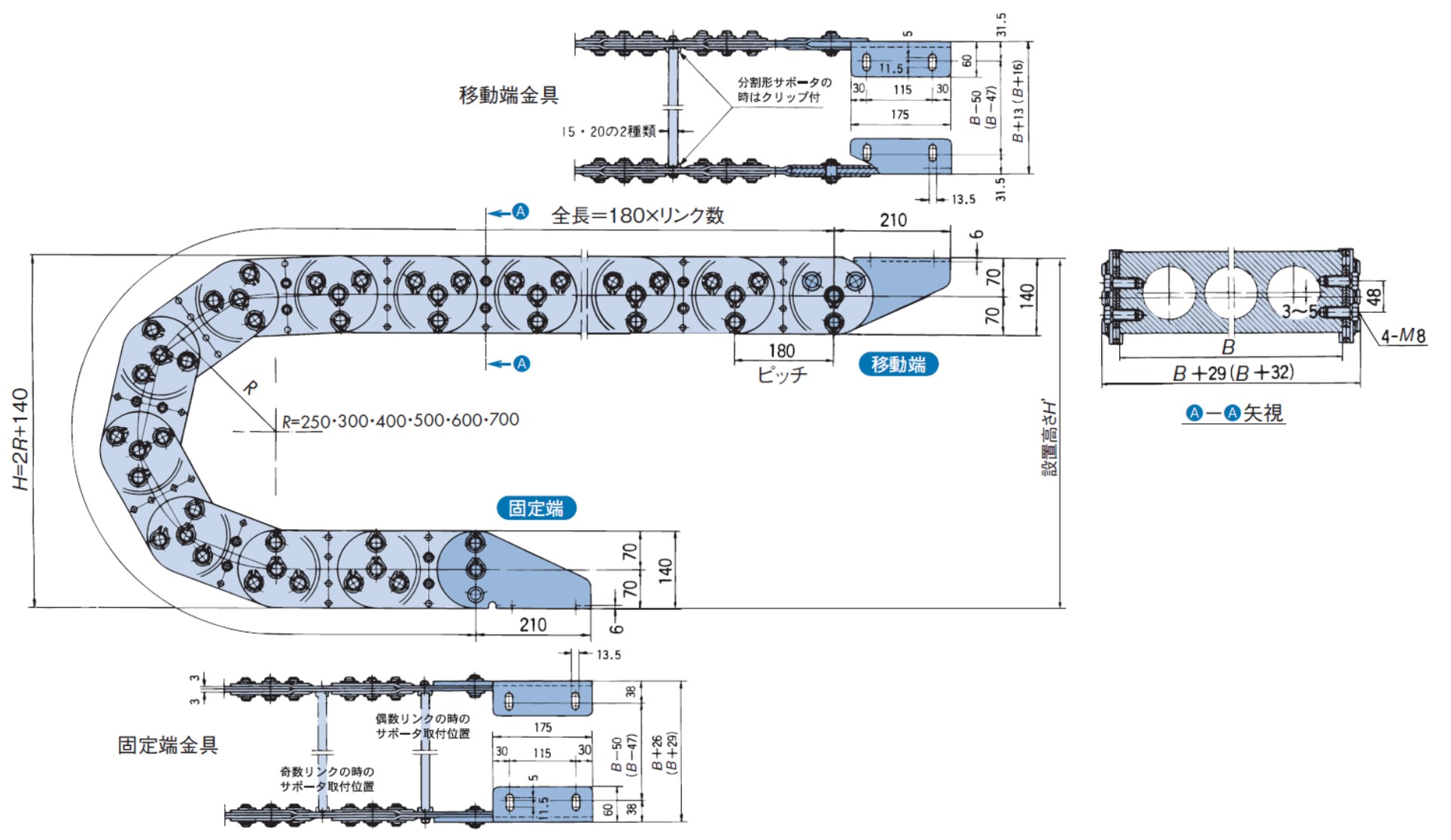 TK180R400 Detailed Information - Cable carrier Steel series TK Series ...