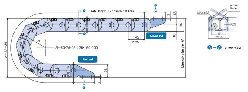 TKP45H25-30W58R95 Detailed Information - Cable Carriers (CABLEVEYOR ...