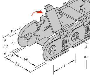 TKQT32H20-30W38R100 Detailed Information - Cable Carriers (CABLEVEYOR ...