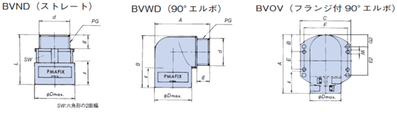 PISG-29B Detailed Information - Cable carrier Plastic Series 3D PMA ...