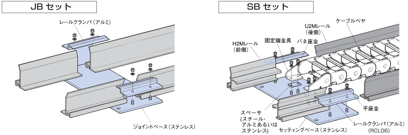 TKP58H39-30W75 Guide Channels for Gliding Arrangement Product details ...