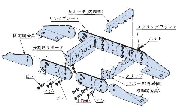 TK130R400 Detailed Information - Cable carrier Steel series TK Series ...