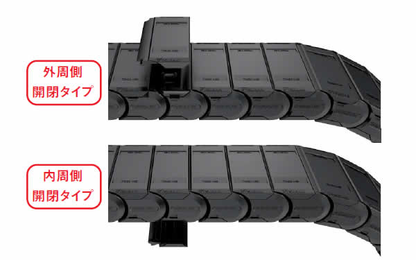 TKA30H20-80W38R55 Detailed Information - Cable carrier Plastic Series ...