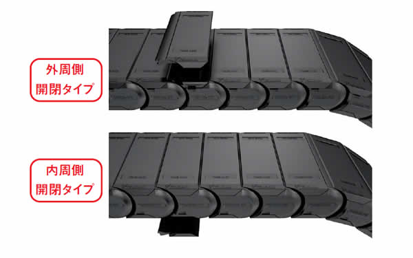 TKA38H26-60W103R70 詳細情報 - ケーブルベヤ プラシリーズ TKA形 - つばき産業用機械製品 情報サイト