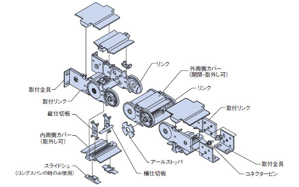 TKMT47H26DDE80R100 Detailed Information - Cable carrier Plastic Series ...