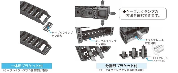 TKUA55H38-30W100R125 Detailed Information - Cable Carriers (CABLEVEYOR ...