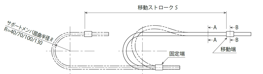 FLATVEYOR ZP Type Detailed Information - Cable Carriers (CABLEVEYOR ...
