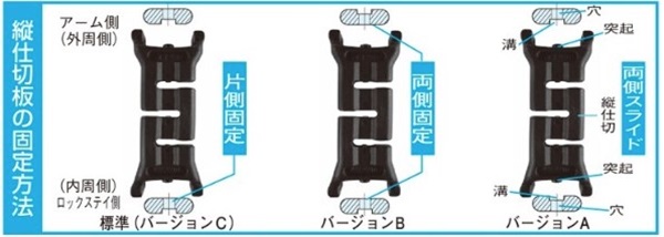 TKMK125H72D503R340TC Detailed Information - Cable carrier Plastic ...