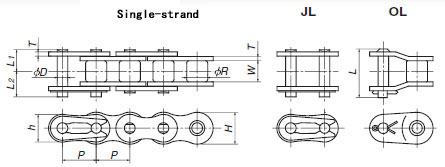 RS40-NP-1 Detailed Information - Surface treated drive chain NP Series