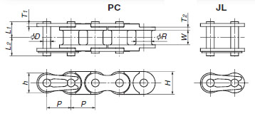RS25-PC-1 Detailed Information - Poly steel chain PC Series
