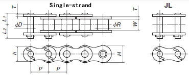 RS35-TI-1 Detailed Information - Titanium chain