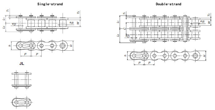 RS40-LMDKF-1 Detailed Information - Lambda chain KF series