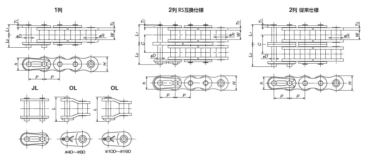 RS40-LMD-1 詳細情報 - ラムダチェーン