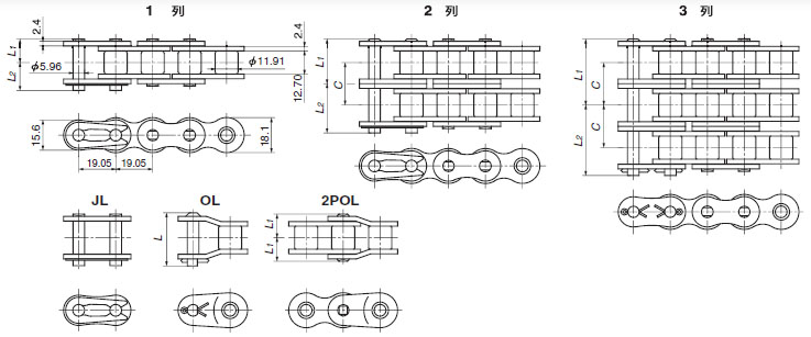 RS60-1 詳細情報 - RSローラチェーン