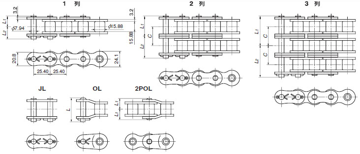 RS80-1 詳細情報 - RSローラチェーン