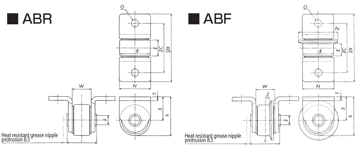 ABR05N Detailed Information - Attachment Bearing Roller