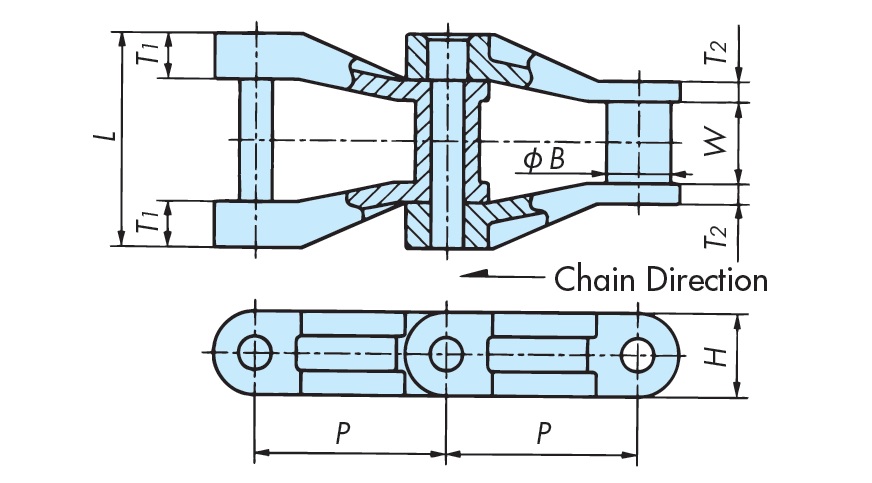 EPC78D Detailed Information - EPCD type