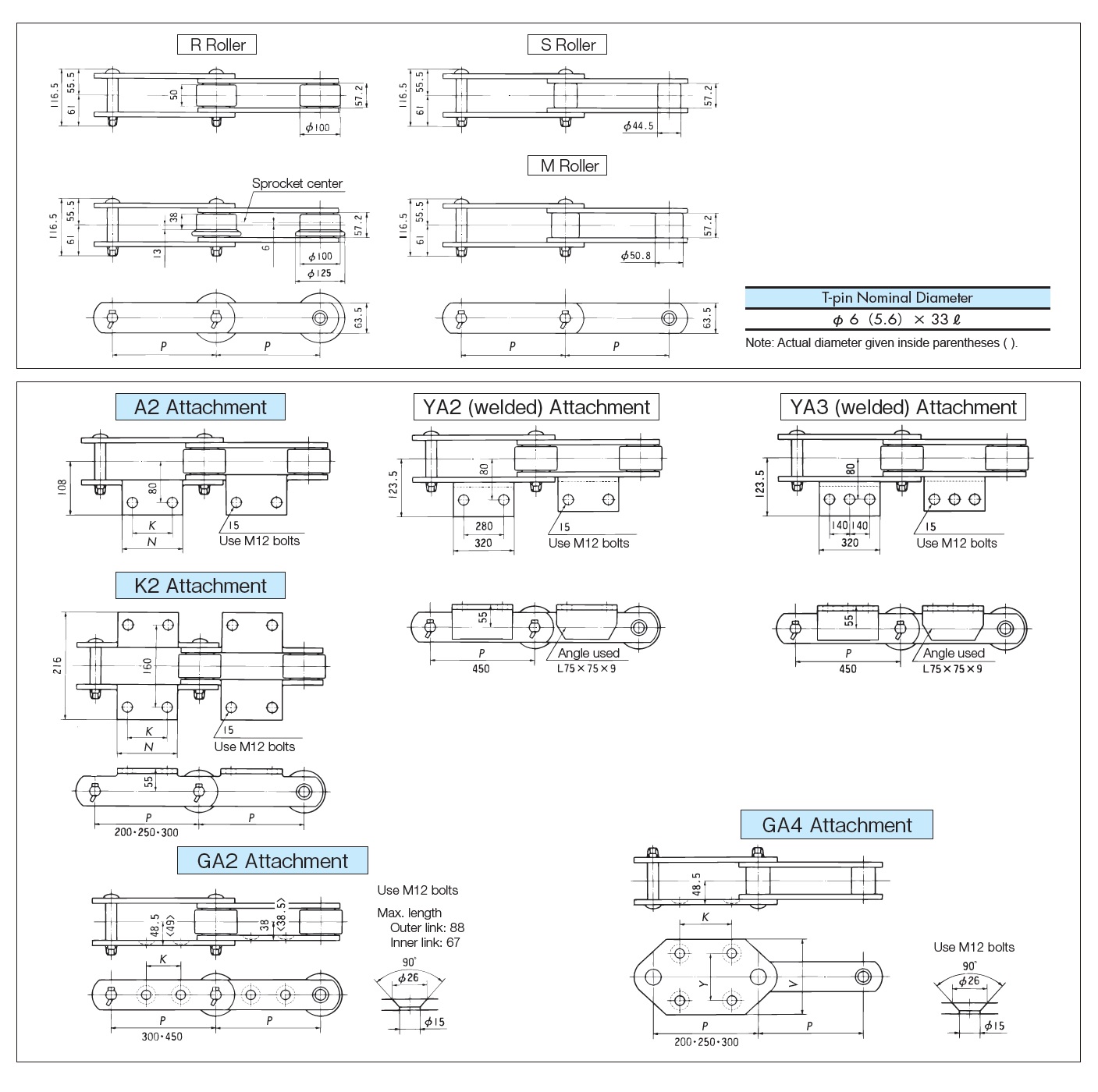 RF26200S-DT Detailed Information - Large Size Conveyor Chain DT Series