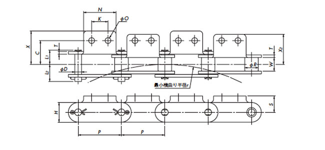 RF2060S-CU 詳細情報 - カーブドバイピッチ