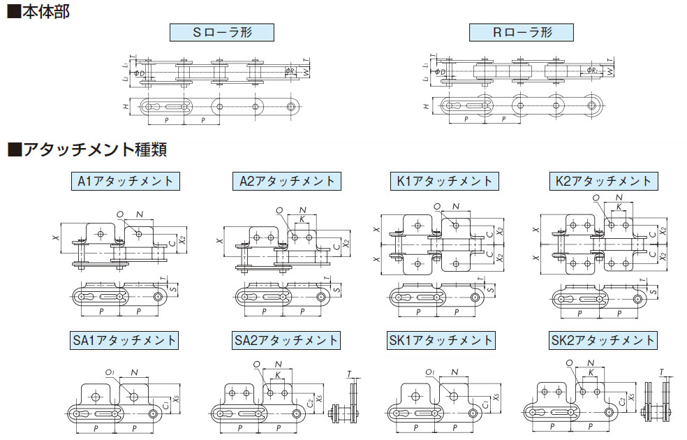 RF2060R-LMCX 詳細情報 - 長寿命ラムダバイピッチ