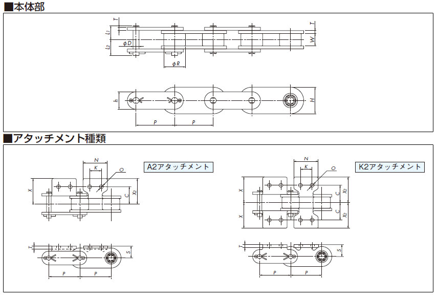 RF2080R-NC 詳細情報 - ニードルケージチェーン