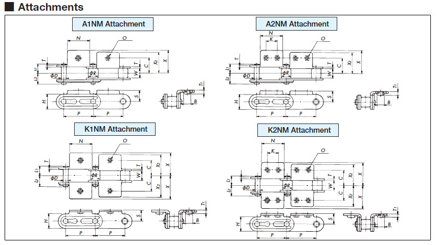 RF2050S-NM5 Detailed Information - Easy Ordering Press Nut Attachment