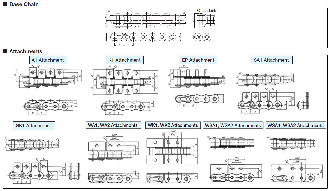 RS16B-LM Detailed Information - Lambda BS Attachment Chains
