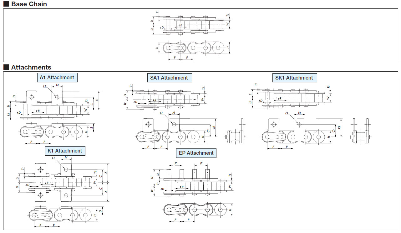 RS40-PC Detailed Information - Poly Steel Attachment Chains