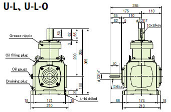 ED7M-U-L-Y Detailed Information - Reducers