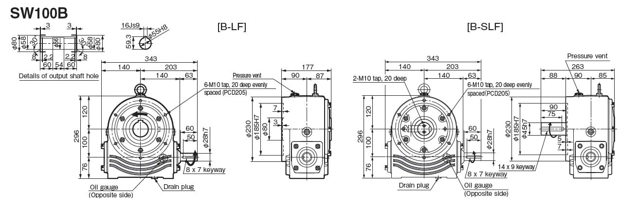 SW100B60RF Detailed Information - Reducers
