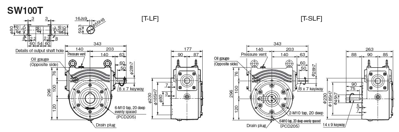 SW100T30LF Detailed Information - Reducers