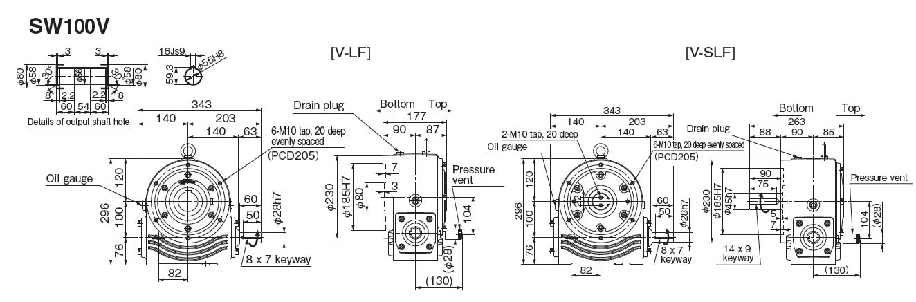 SW100V50SRF Detailed Information - Reducers