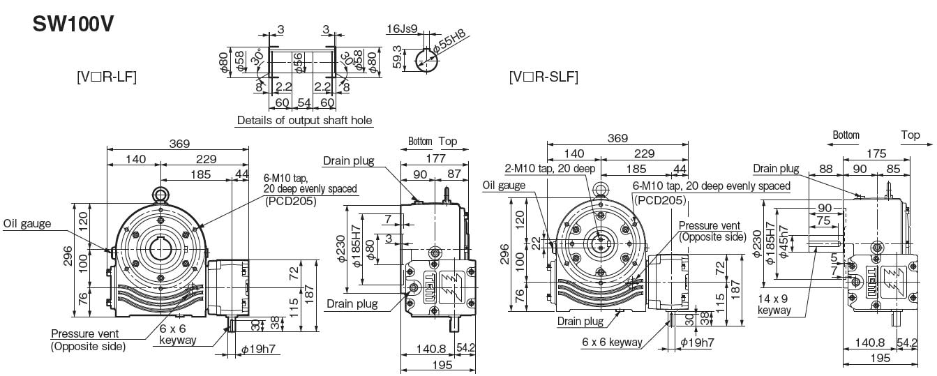 SW100V100L-SRF Detailed Information - Reducers