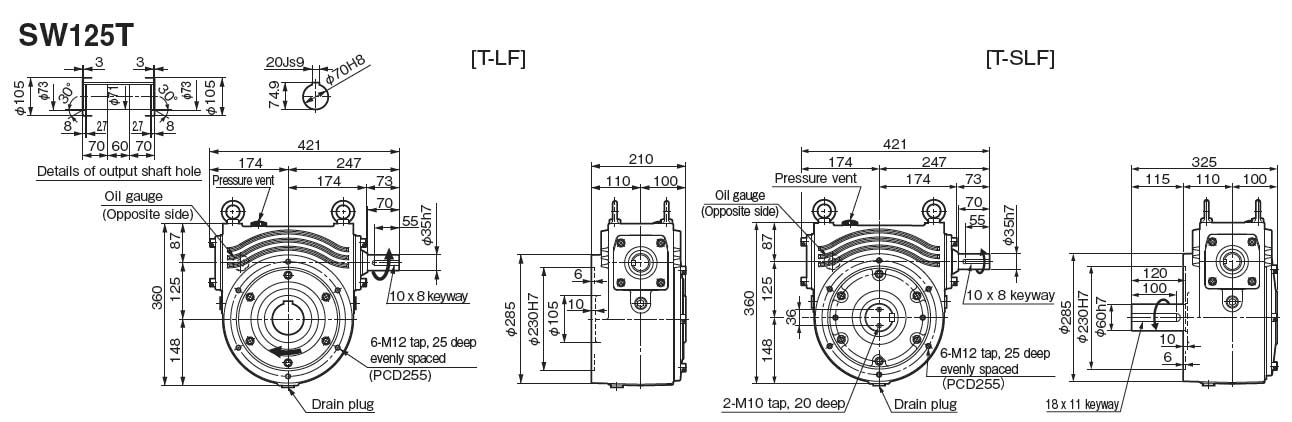 SW125T10SRF Detailed Information - Reducers