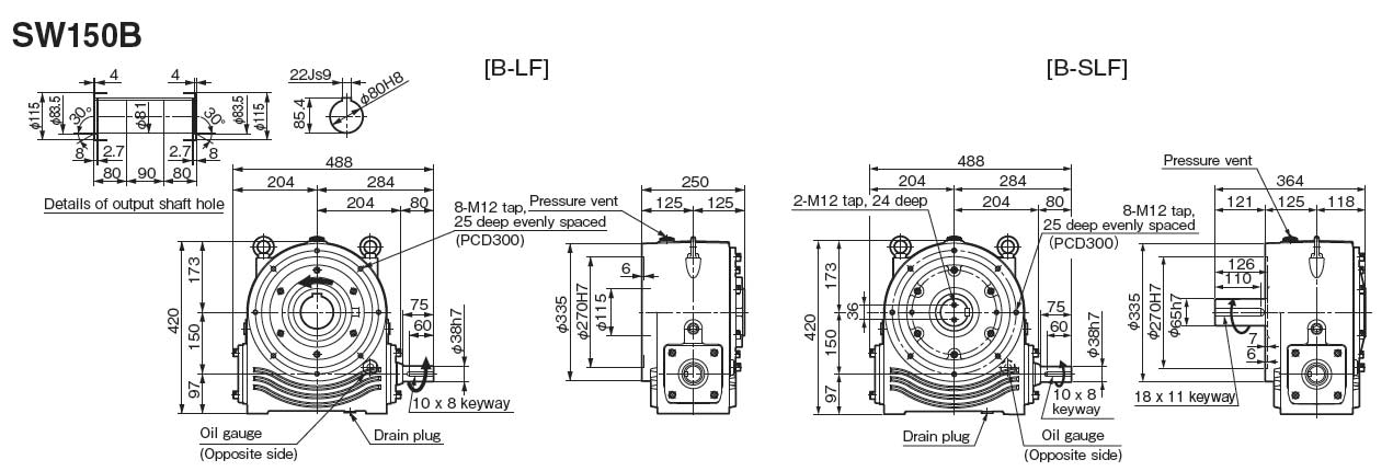 SW150B40LF Detailed Information - Reducers
