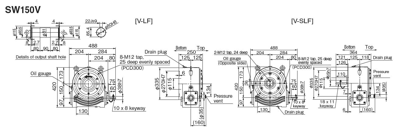 SW150V10LF Detailed Information - Reducers