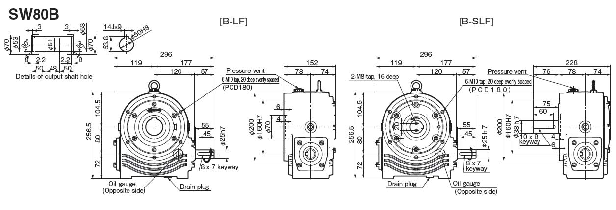 SW80B10RF Detailed Information - Reducers