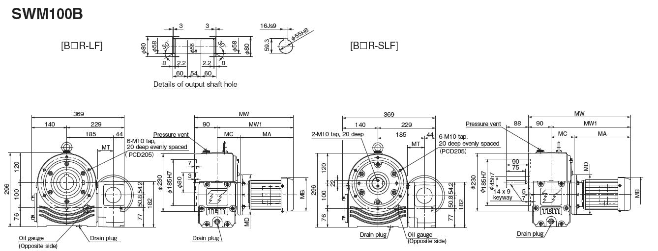 SWM100B500L-RF040S Detailed Information - Reducers