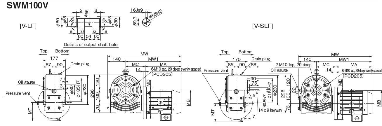 SWM100V40SLF220S Detailed Information - Reducers