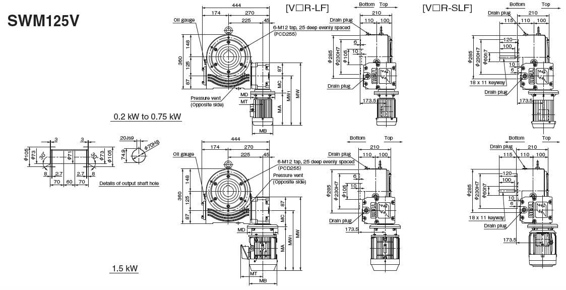 SWM125V100L-RF150S Detailed Information - Reducers