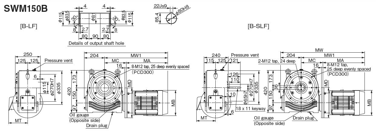 SWM150B40LF550S Detailed Information - Reducers