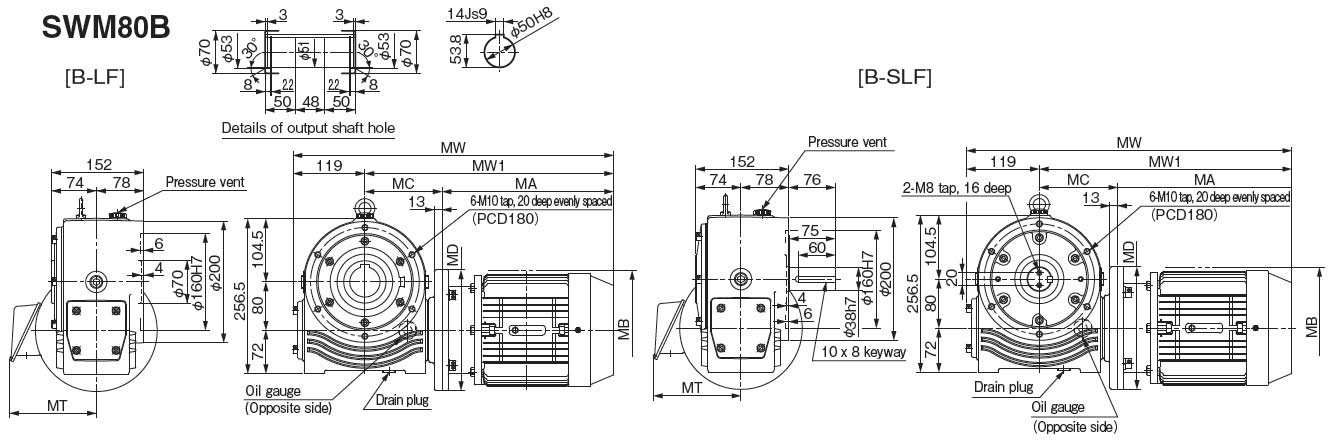 SWM80B10LF370S Detailed Information - Reducers