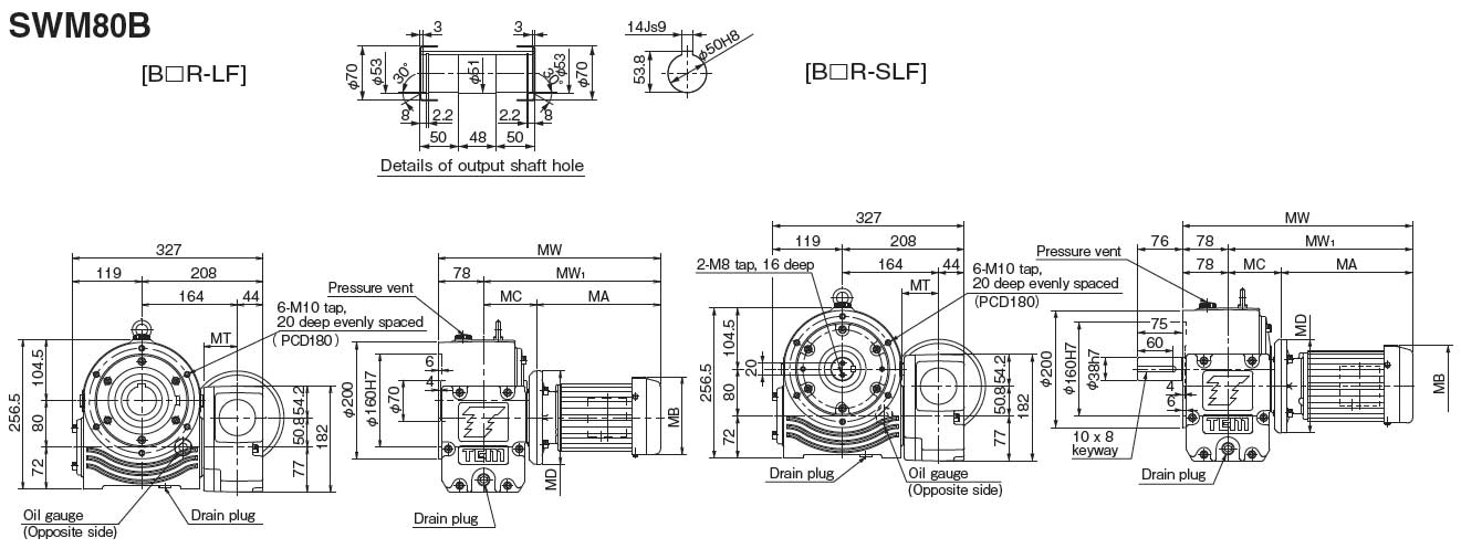 SWM80B100L-RF075S Detailed Information - Reducers