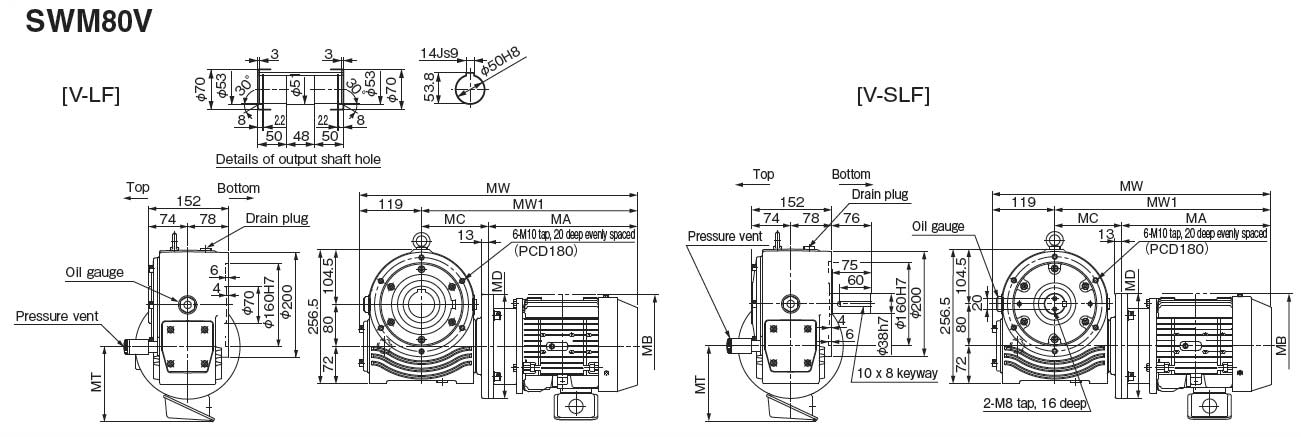 SWM80V10LF370S Detailed Information - Reducers