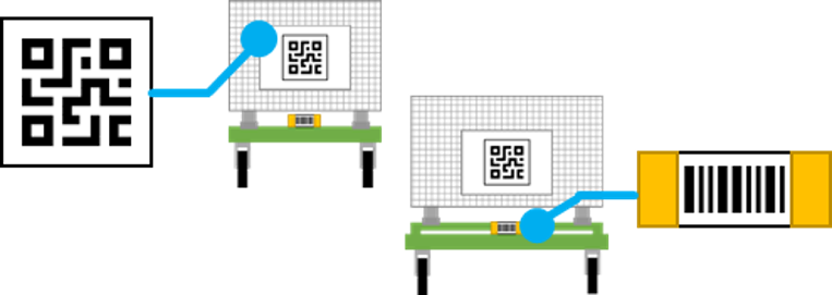 牽引型AGVの台車連結・切り離しを自動化 - ACTDOM (アクトダム)