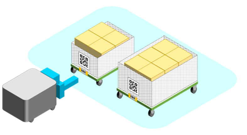 牽引型AGVの台車連結・切り離しを自動化 - ACTDOM (アクトダム)
