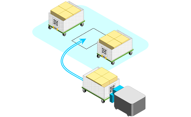 牽引型AGVの台車連結・切り離しを自動化 - ACTDOM (アクトダム)