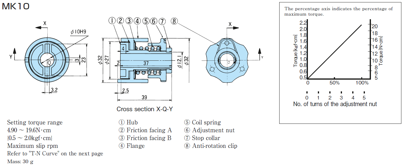 MK10 Detailed Information - Shock Guard