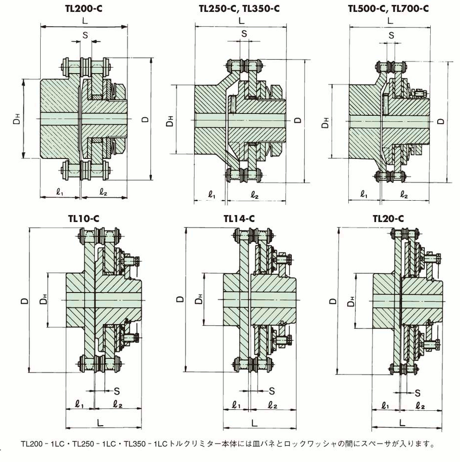 TL350-2C 詳細情報 - トルクリミター